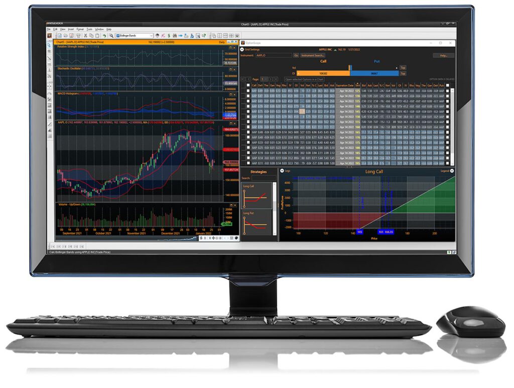 MetaStock Real-Time 18 full cracked lifetime license – CheapWAREZ